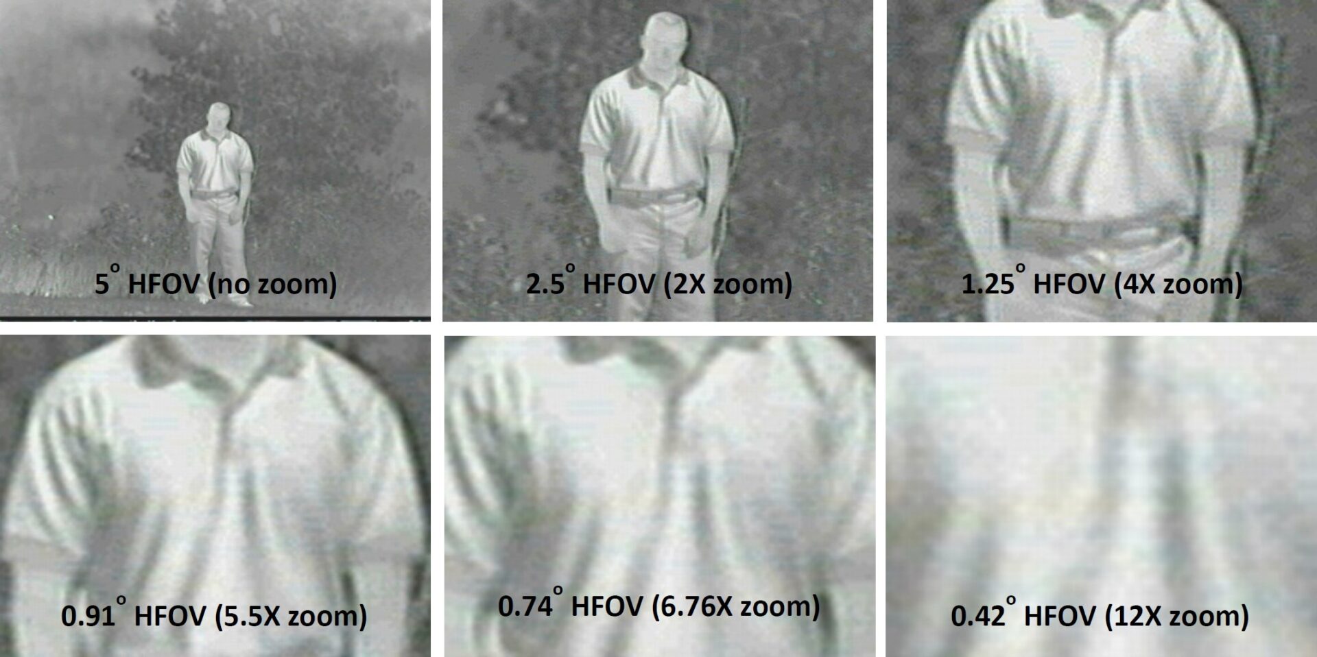 Digital Zoom vs. Optical Zoom - IEC Infrared Systems Digital Zoom vs. Optical Zoom - IEC Infrared Systems